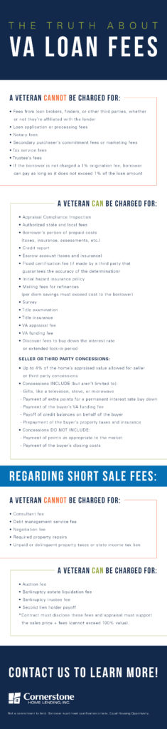 How do you qualify for veterans home loans? Eligibility and application ...