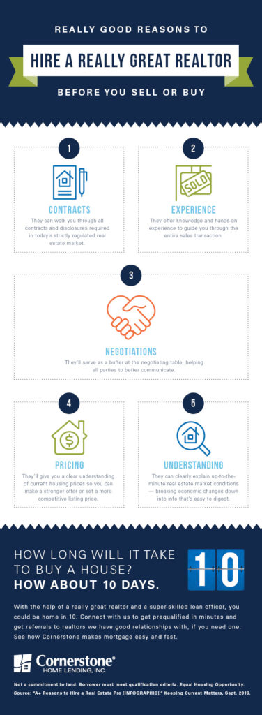 6 times buying a house without a realtor is a big, fat fail