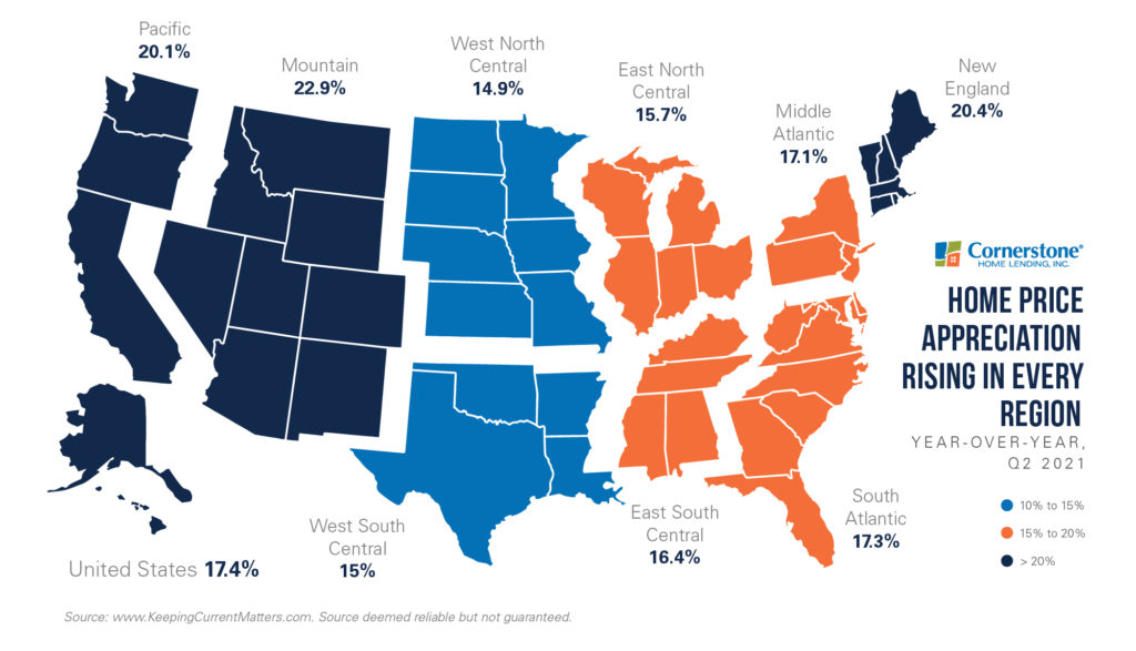 Housing market predictions: An agent’s guide to price appreciation in 2022