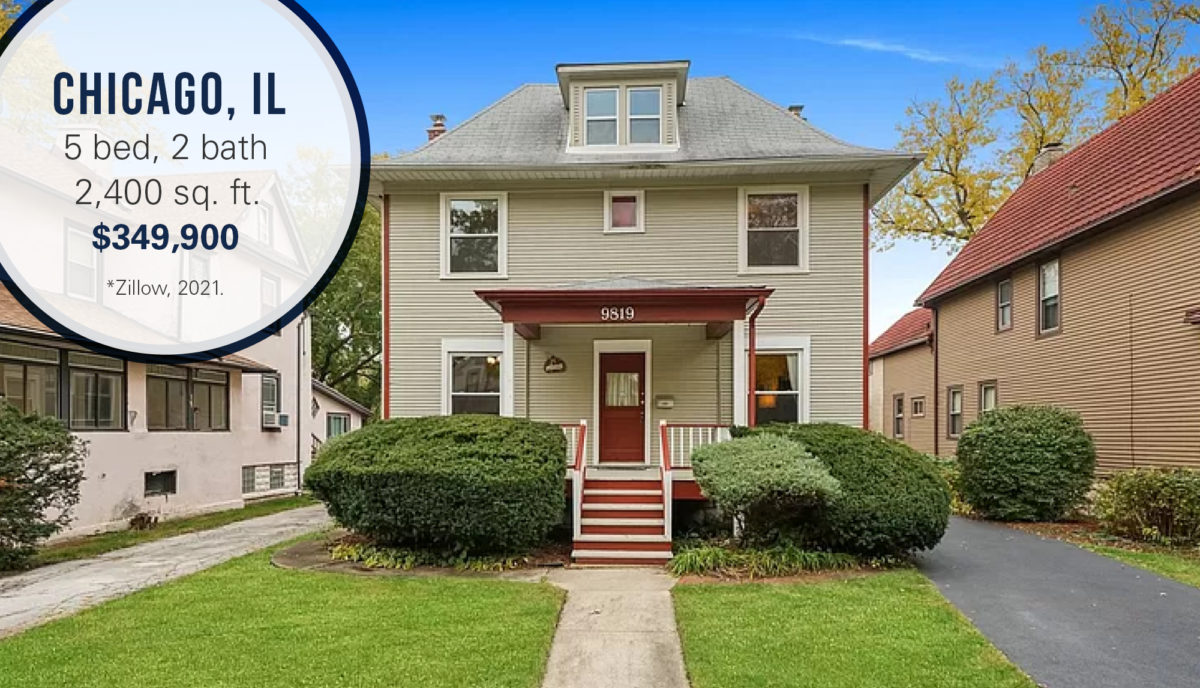 US home prices: What can you buy for $350K?