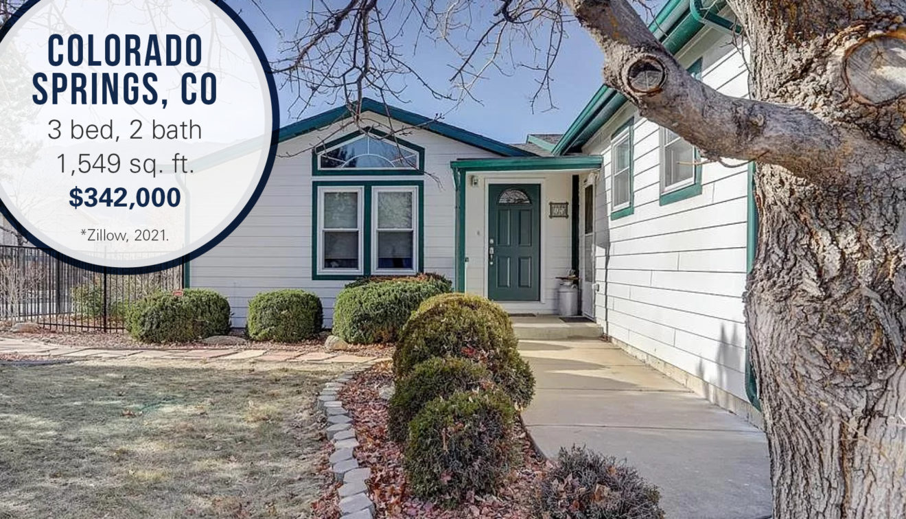 US home prices: What can you buy for $350K?