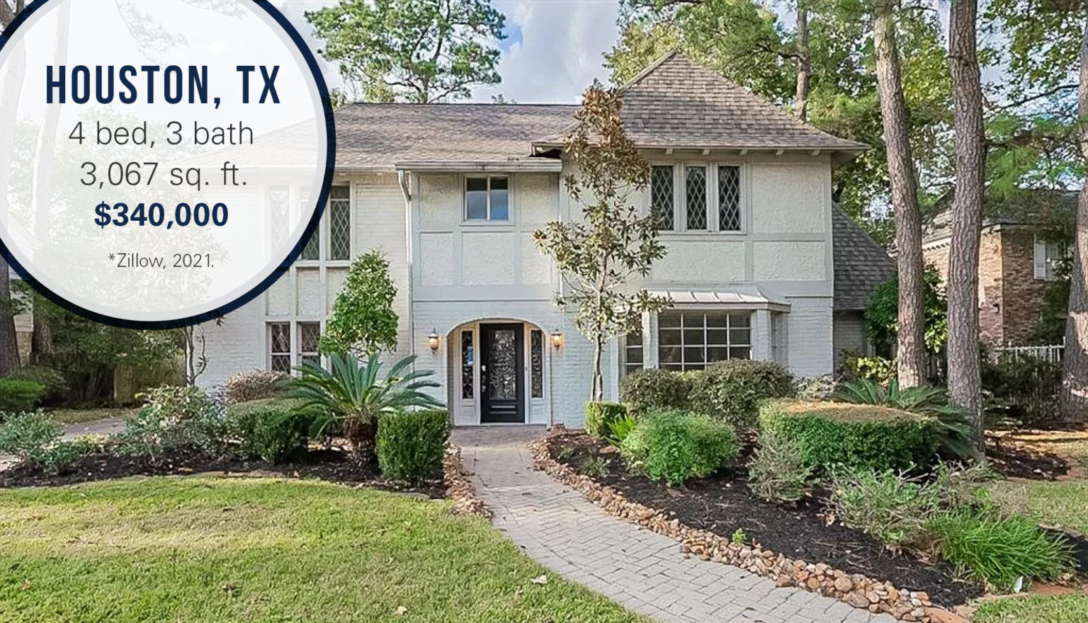 US home prices: What can you buy for $350K?